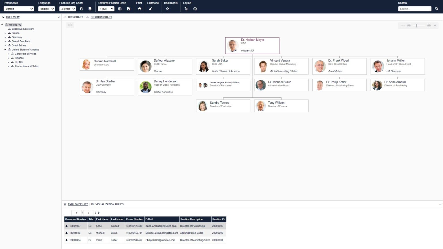 What is an Org Chart: Definition & Structure | Ingentis