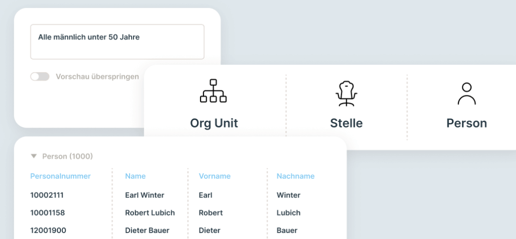 OrgDesigner: Ingentis org.manager Modul für Reorganisationen