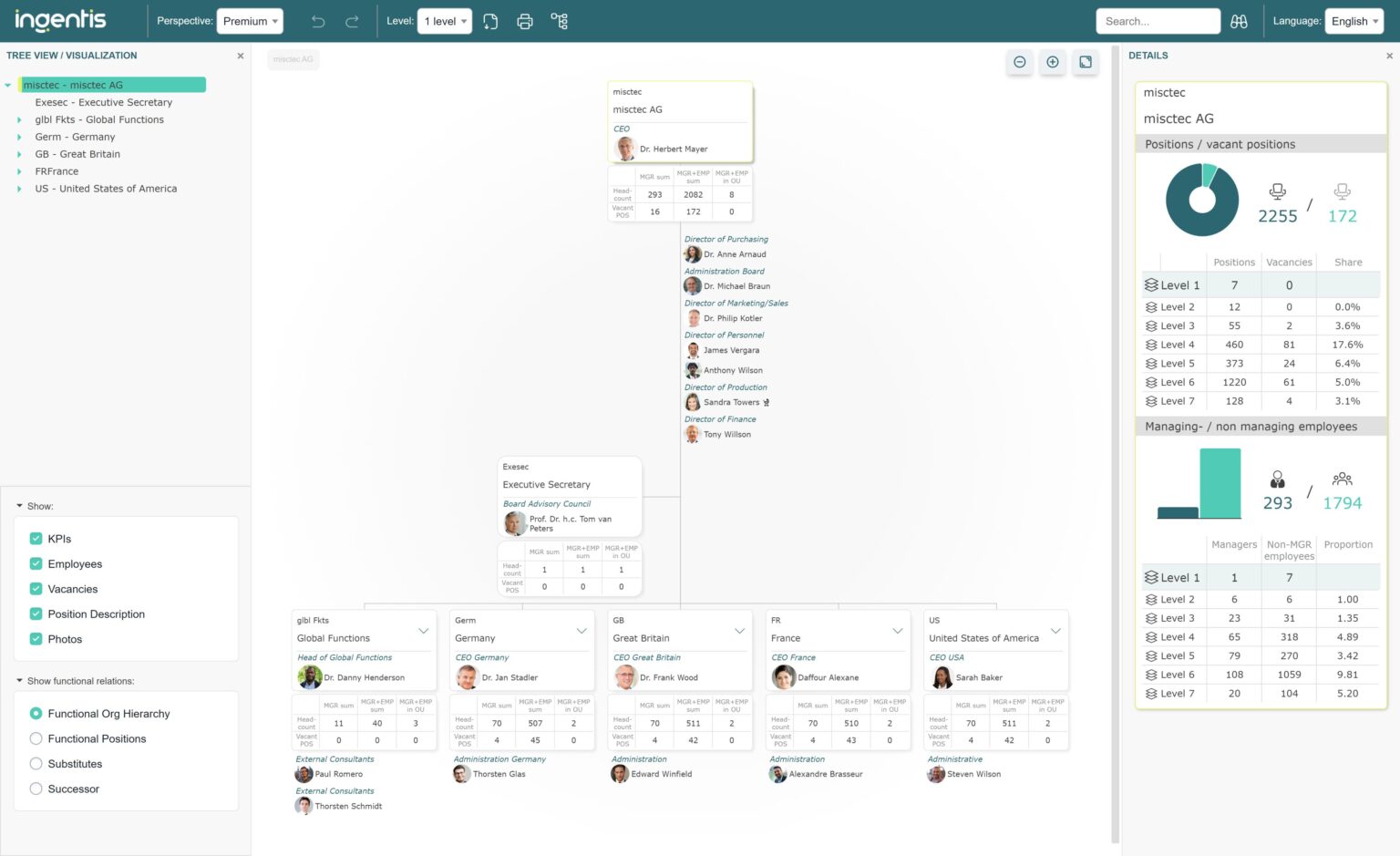 Organizational chart software: The program for companies | Ingentis
