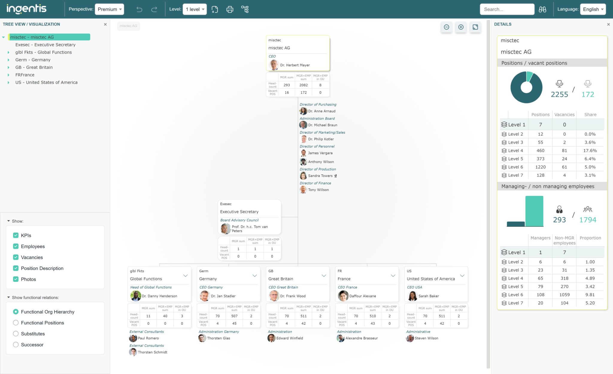 Organigramm Software: Das Programm für Unternehmen | Ingentis
