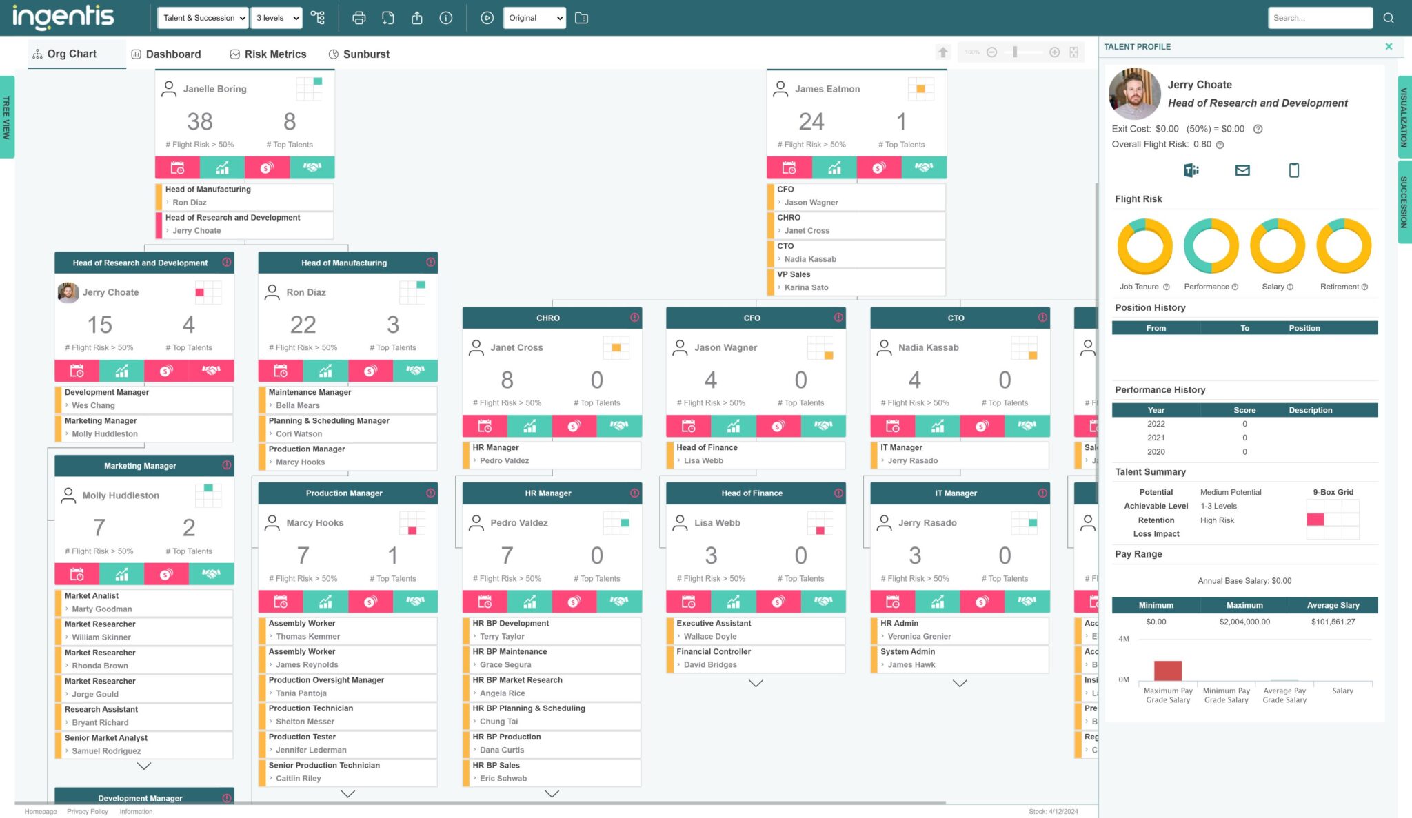 Organizational chart software: The program for companies | Ingentis