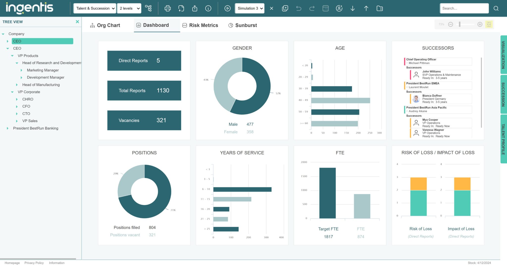 Succession Planning Software: Ingentis Solutions