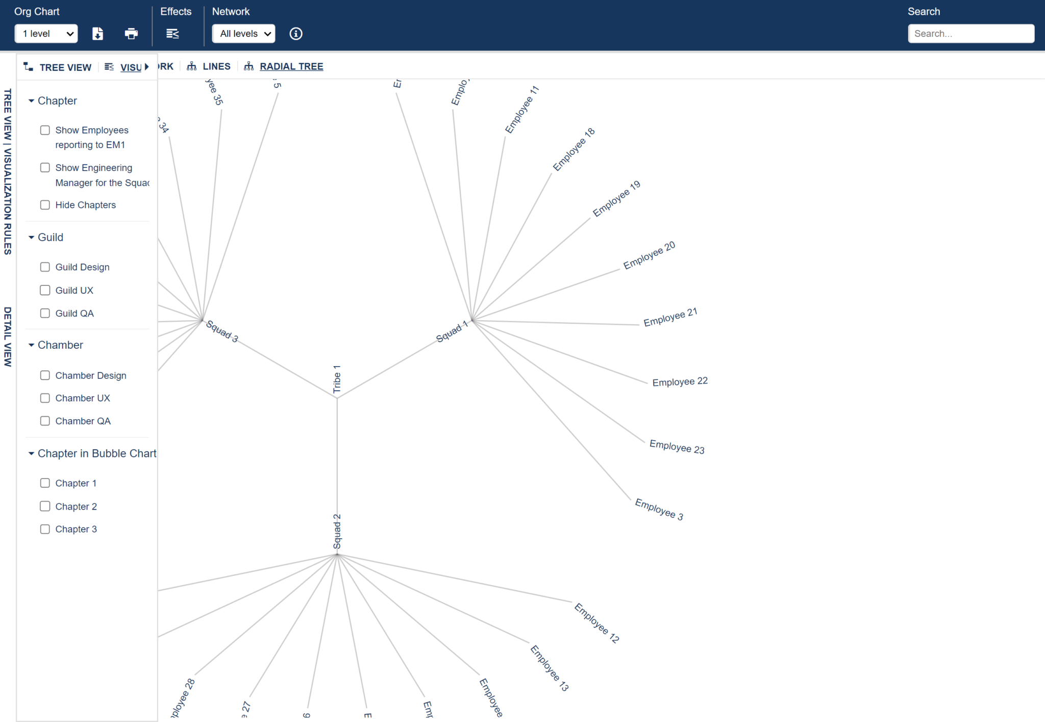 Agile Organizational Structure: Definition, Benefits & Examples | Ingentis